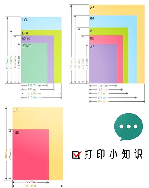 纸张尺寸与设置不匹配图标
