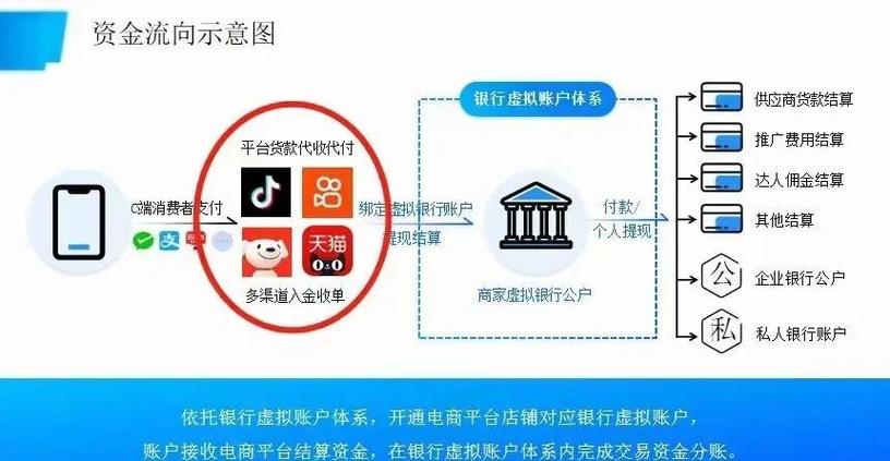 代收款渠道图标