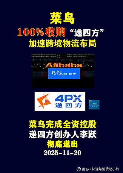 1688会员价格怎么设置图标