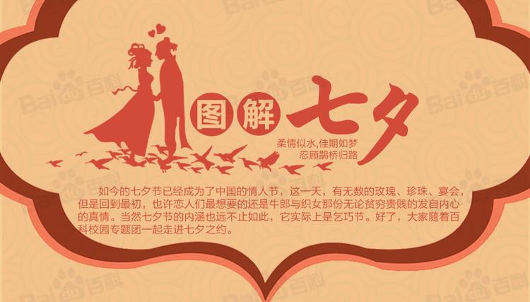 2020年七夕是哪一天图标