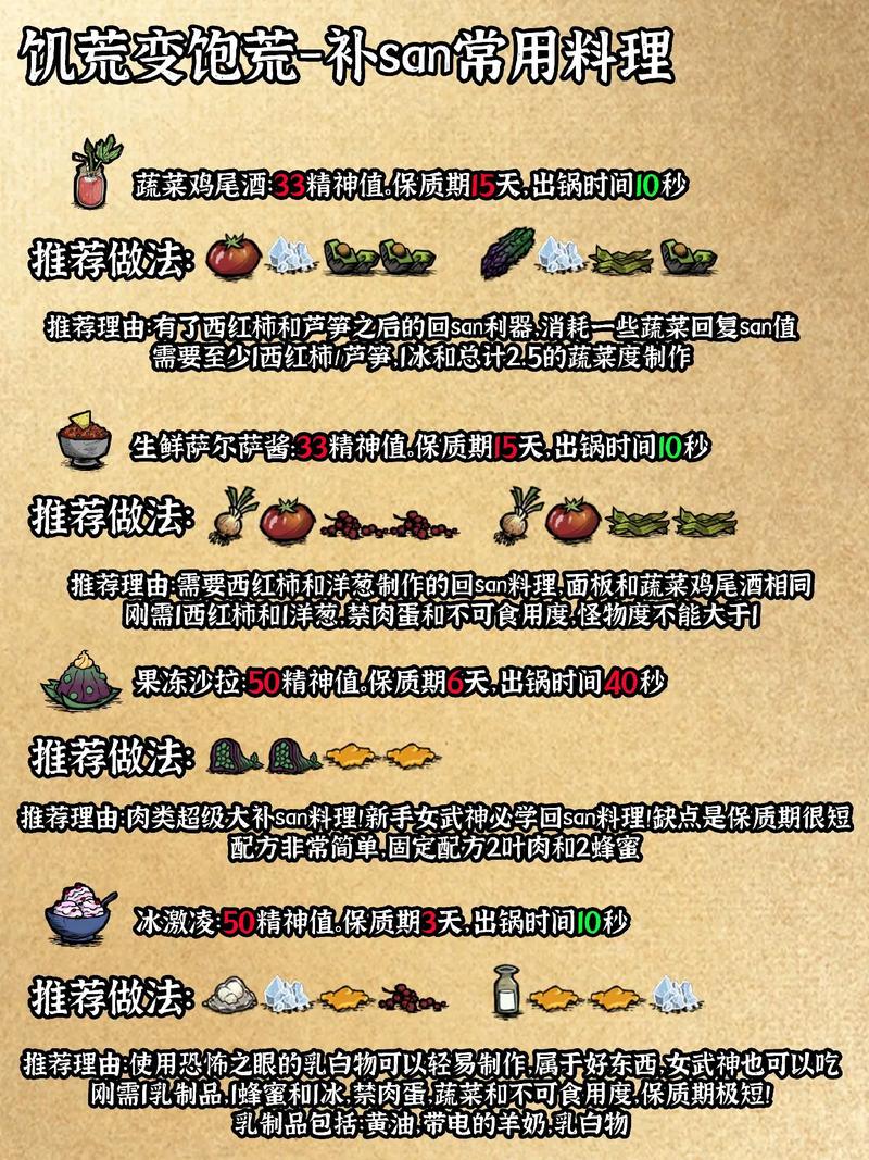 饥荒怎么快速掉san图标