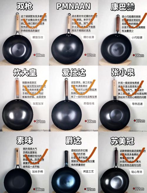 铁炒锅品牌排行榜前十名图标