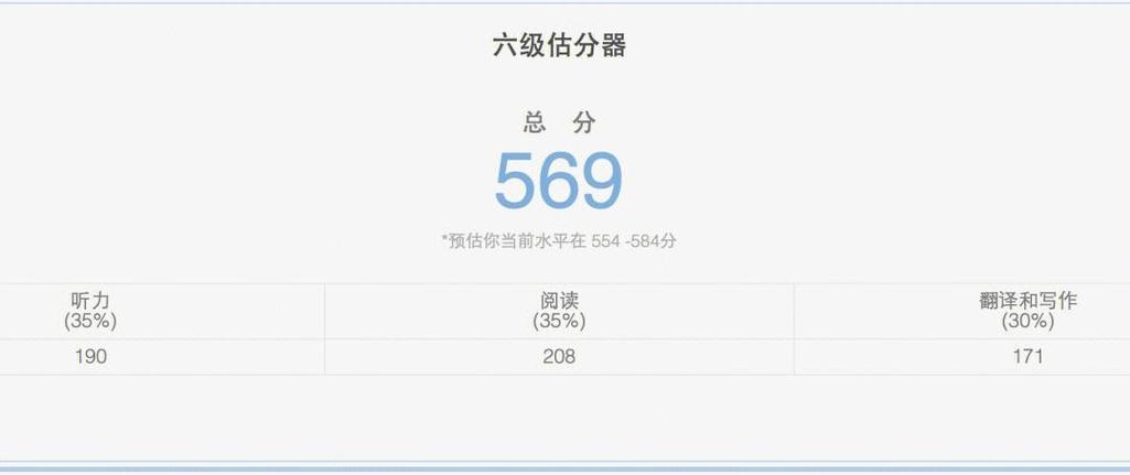 星火英语六级估分网页图标