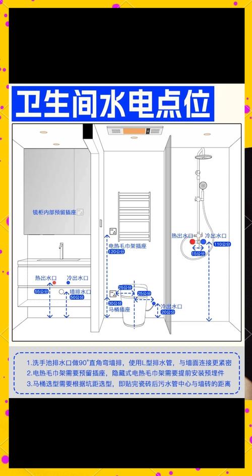 浴室柜智能镜电线位置在哪里图标