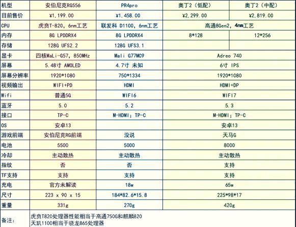 掌机推荐截图