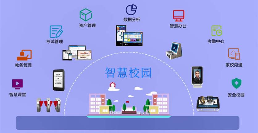 校园综合服务平台图标