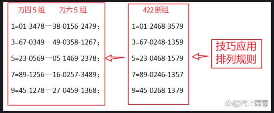 万能断组3-3-4截图