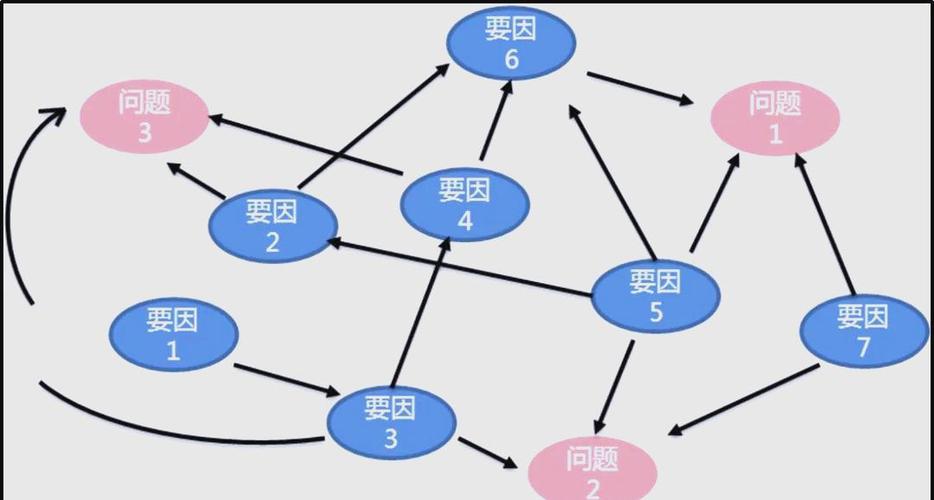 qq一方取消关联另一方知道吗图标