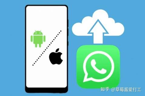 whatsapp安卓版本下载图标