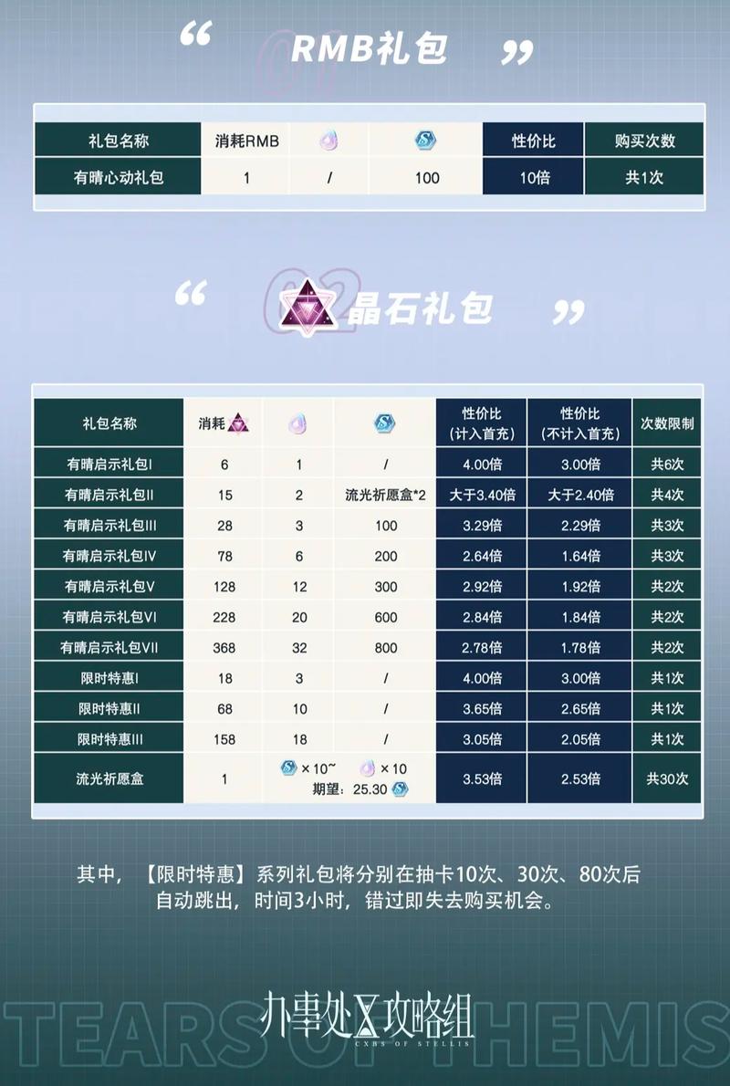 陌陌传奇至尊手游礼包领取截图