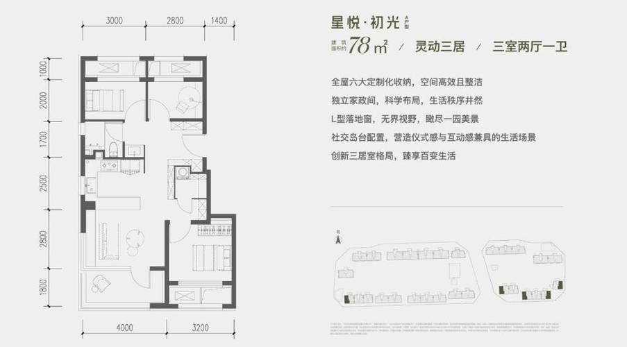 网签后还能换户型吗
