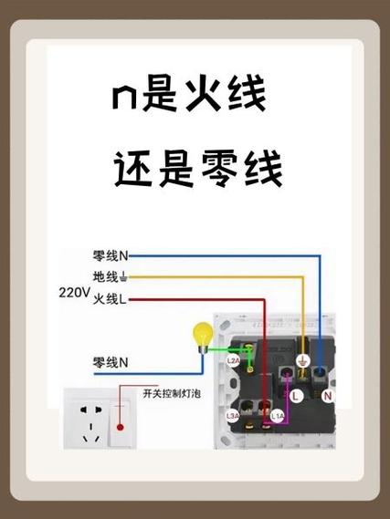 零线火线接反了有什么影响图标