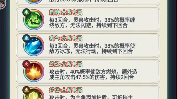 问道水系怎么加点好图标