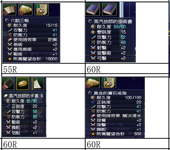 大航海时代外传 武器图标