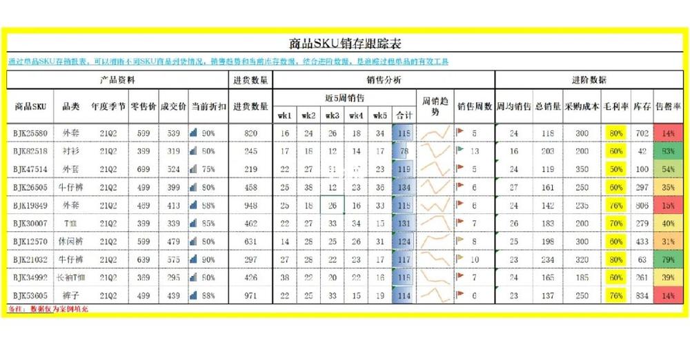 拼多多sku换土影响权重吗图标