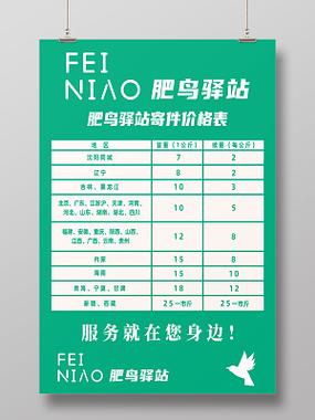 菜鸟驿站寄件收费标准图标