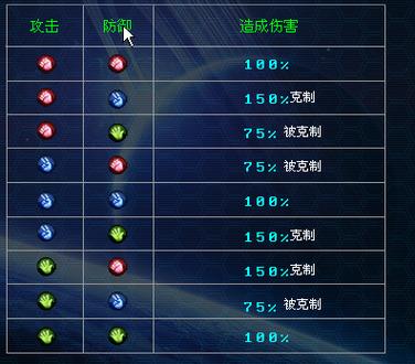 超合金战记3礼包兑换码截图
