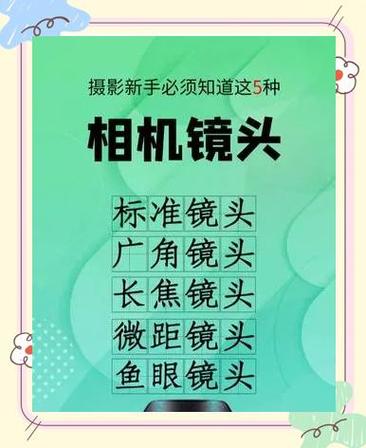 gopro前后镜头怎么切换图标
