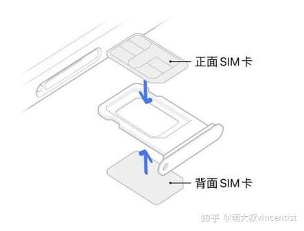 副卡被停机了主卡知道吗图标