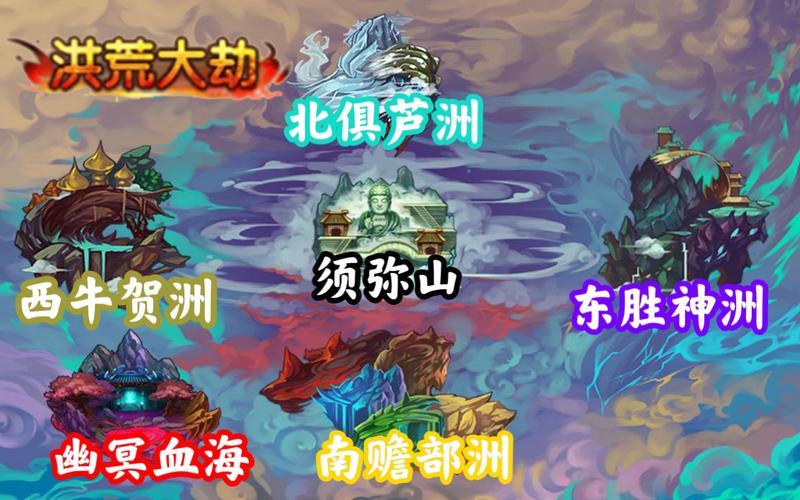 洪荒人族签到系统图标