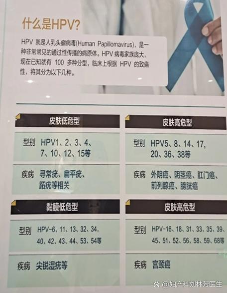 病毒的名字有哪些图标