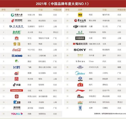 得力和晨光文具哪个品牌好图标