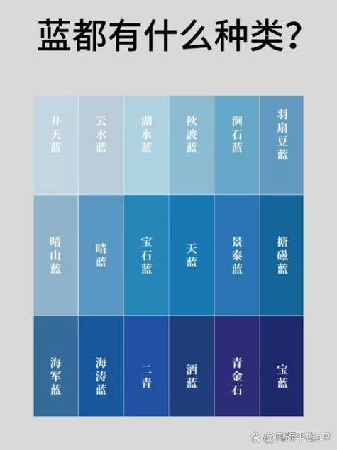 最高贵的蓝色是什么蓝图标