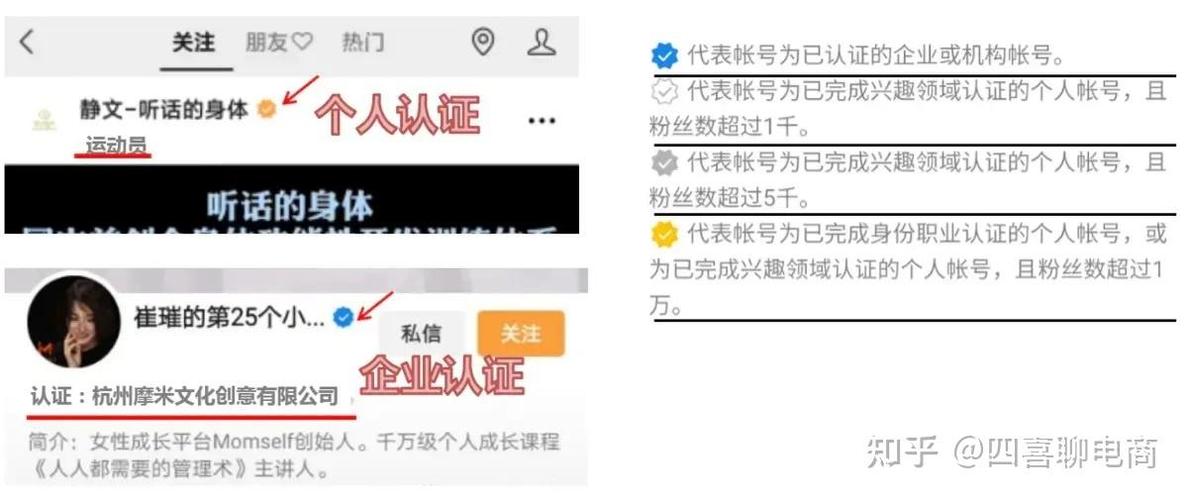 视频号认证有几次机会图标