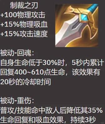 王者荣耀之制裁系统图标
