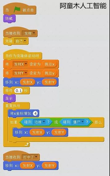 子弹追踪教程截图