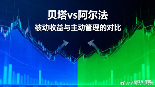 阿尔法贝塔的区别图标