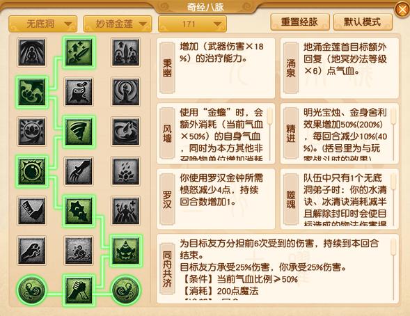 梦幻西游手游奇经八脉攻略图标