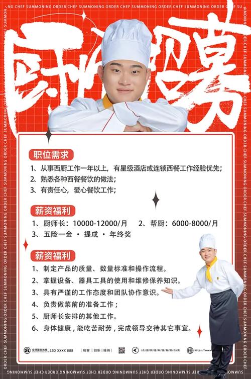 食堂厨师招聘网图标
