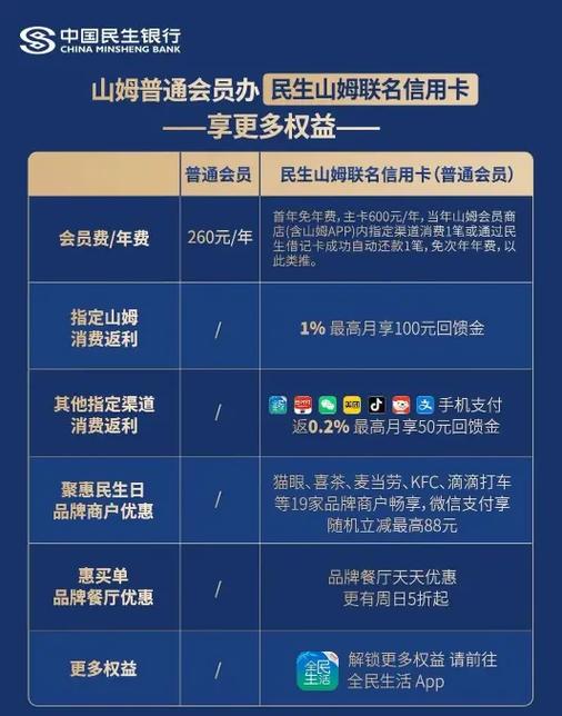 怎么加入山姆超市会员图标