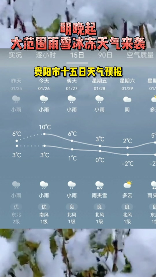 天气预报15天当地天气图标