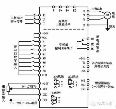 980a控制器说明书