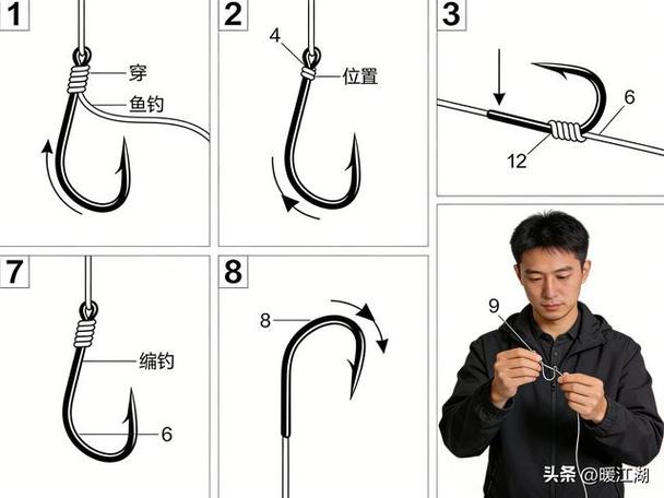 钓鱼新手怎么装鱼钩图标