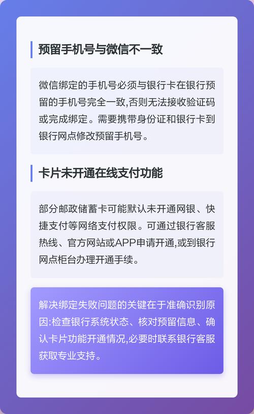 微信怎么绑定不了邮政截图
