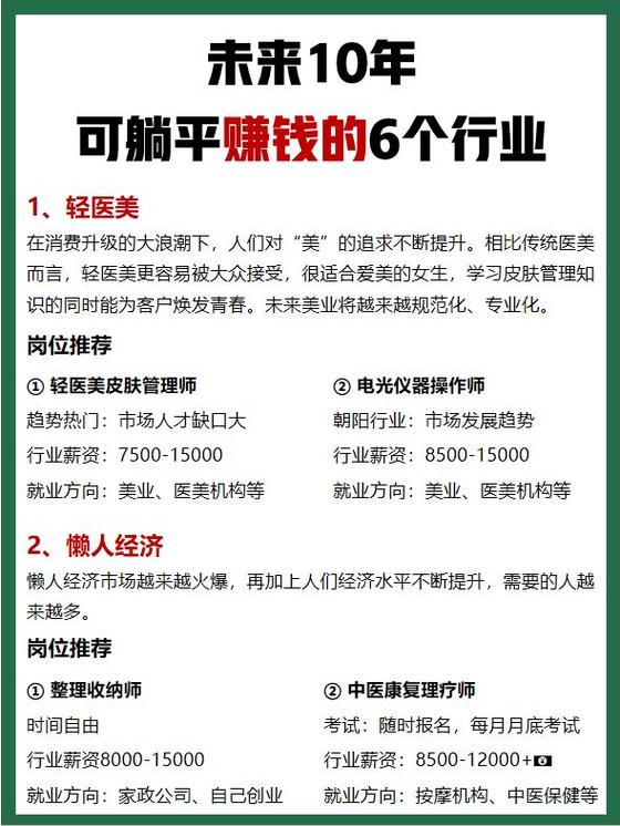 躺平怎么赚钱图标