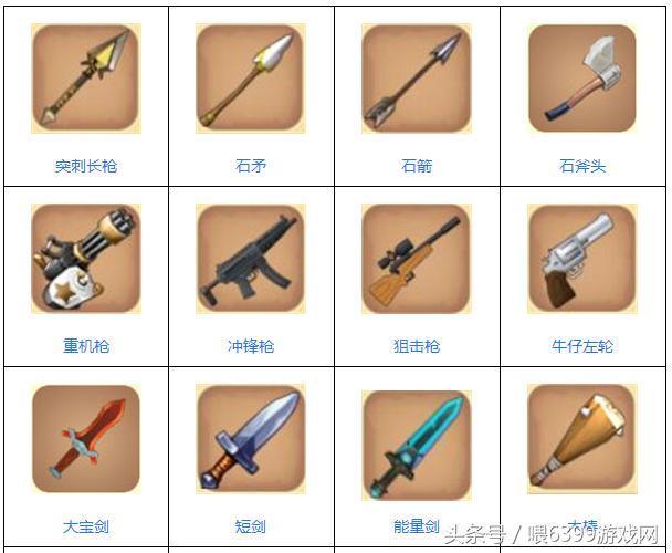 迷你世界十大禁用武器截图