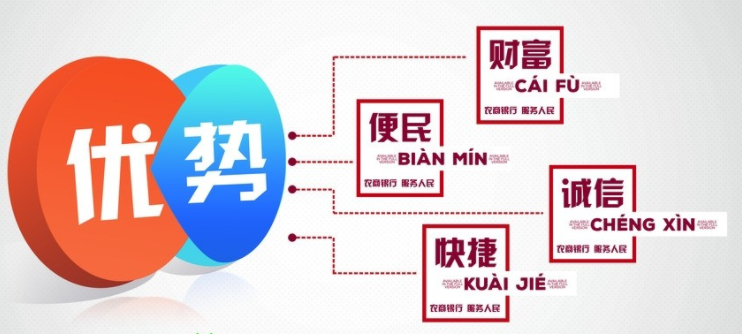 加挂账户有什么影响吗