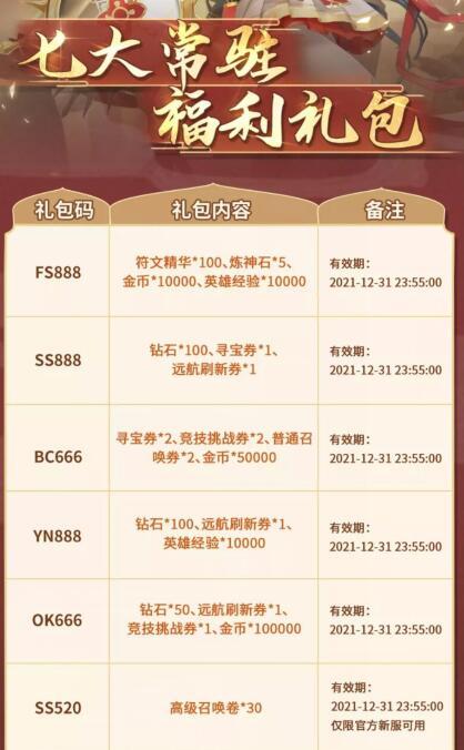 闪烁之光钻石礼包兑换码图标