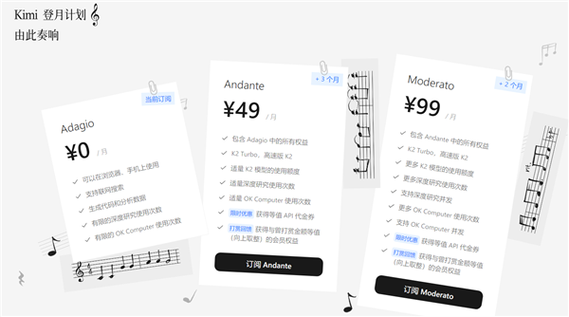付费音乐会员到期了还能听吗图标