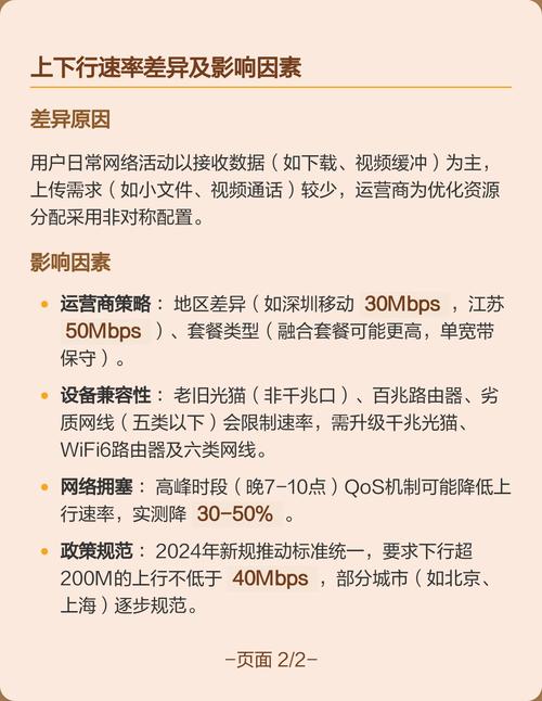 300兆宽带上行和下行能达到多少兆图标