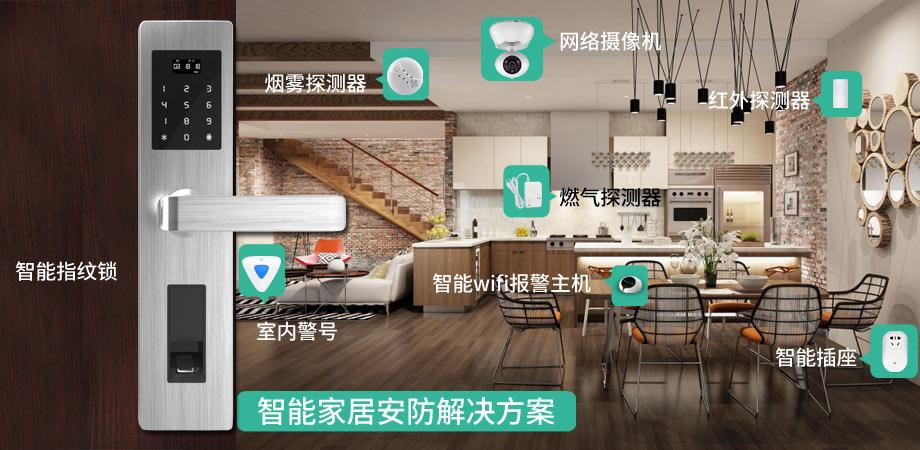 家用摄像头怎样连接电视机图标