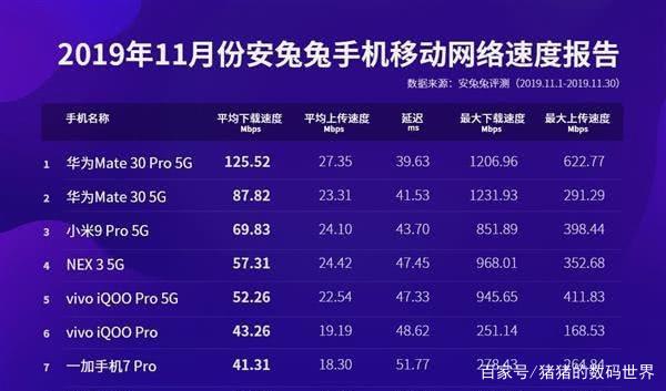 vivo用户体验改进计划