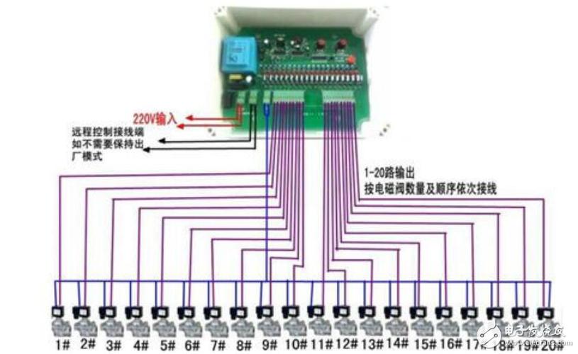 脉冲电磁阀接线图图标