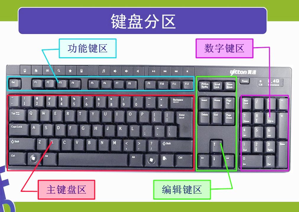 MacBook删除键图标