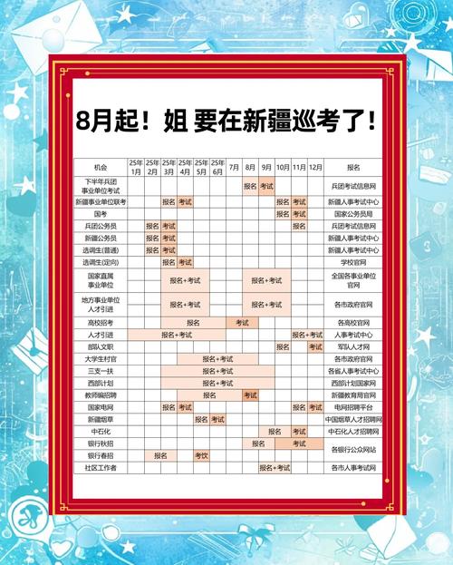 新疆公务员报考条件图标