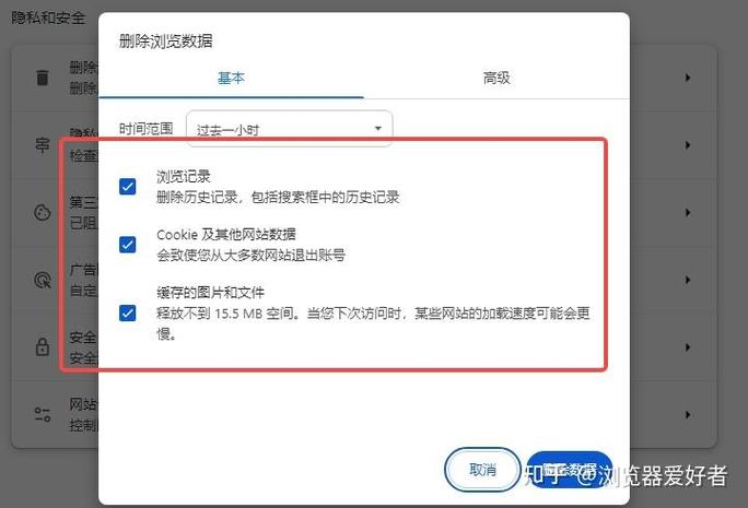给浏览器设置网站安全级别的方法图标